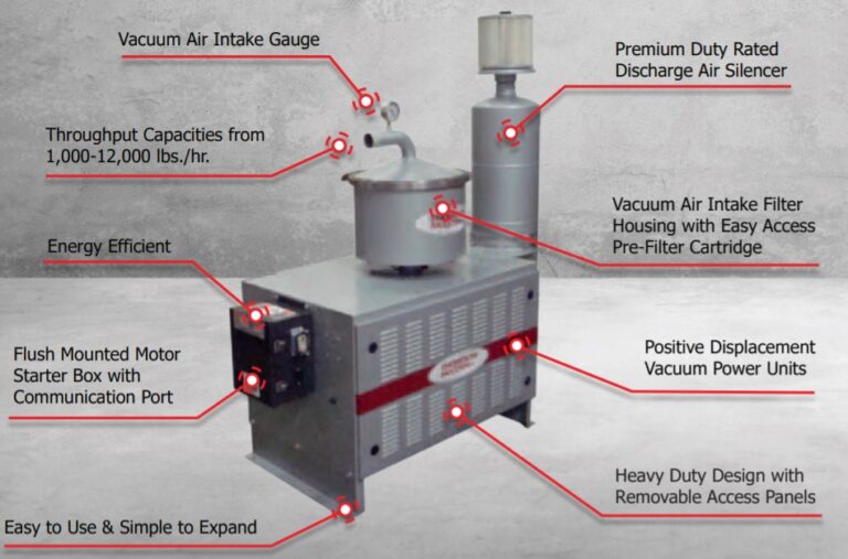 Enhancing Efficiency with Thoreson McCosh's Vacuum Pump Filters